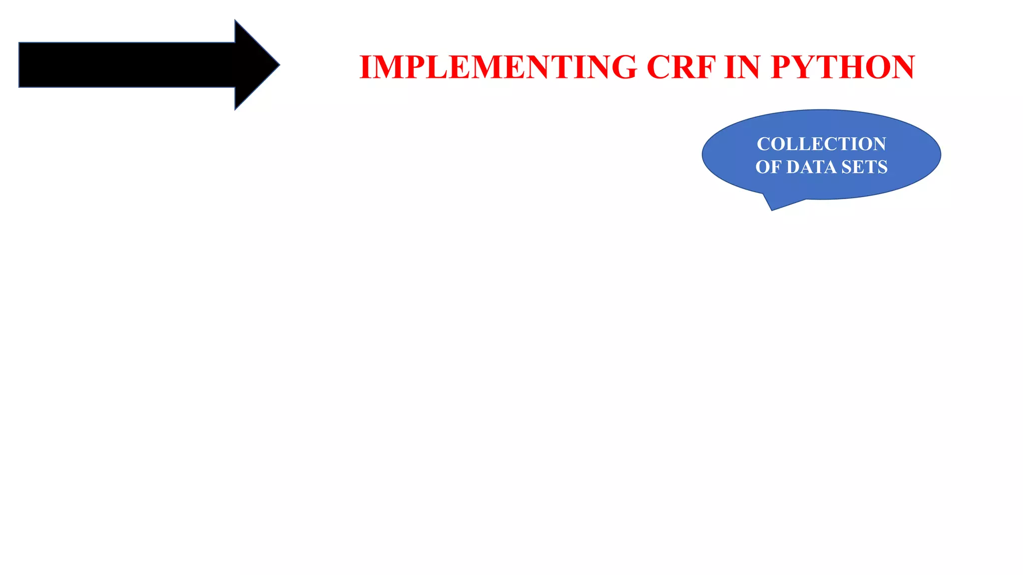 NAMED ENTITY RECOGNITION | PPTX