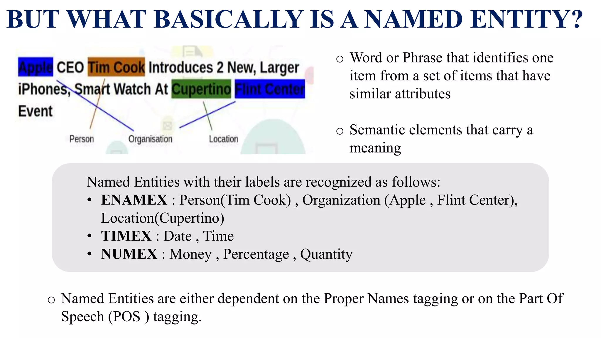NAMED ENTITY RECOGNITION | PPTX