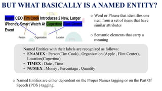 NAMED ENTITY RECOGNITION | PPTX