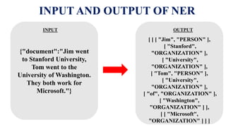 NAMED ENTITY RECOGNITION | PPTX