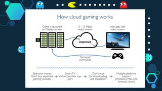 Cloud Gaming By NVIDIA GRID GPU | PPTX
