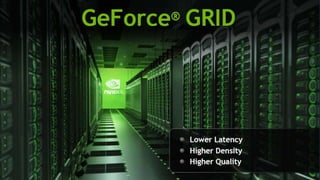 Cloud Gaming By NVIDIA GRID GPU | PPTX