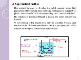 Nanotechnology and its applications | PPTX