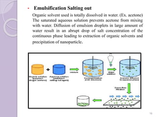 Nanotechnology and its applications | PPTX