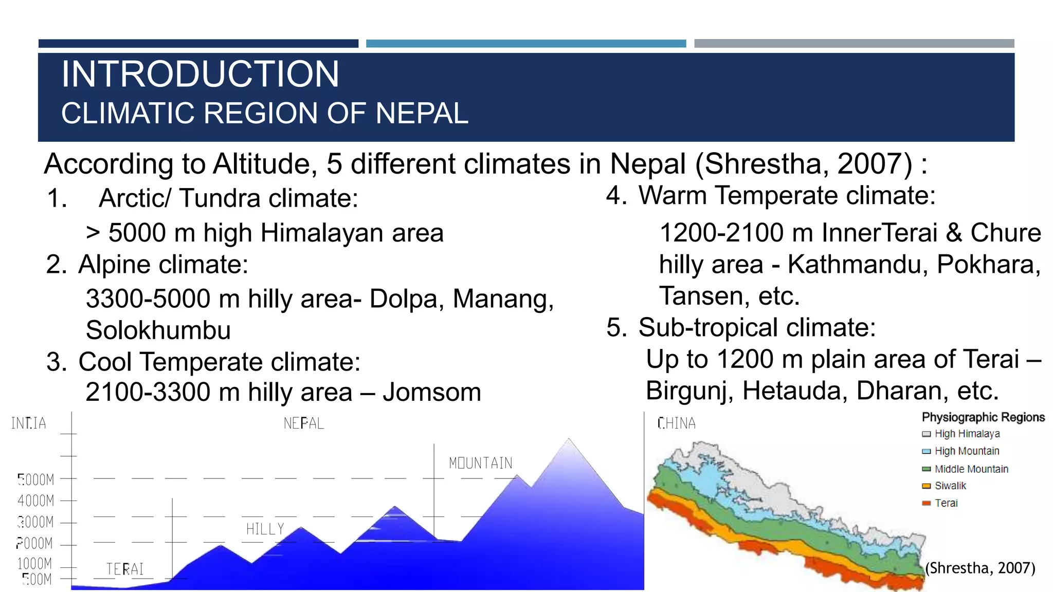 PASSIVE SOLAR BUILDING DESIGN IN MOUNTAIN REGION OF NEPAL | PPTX