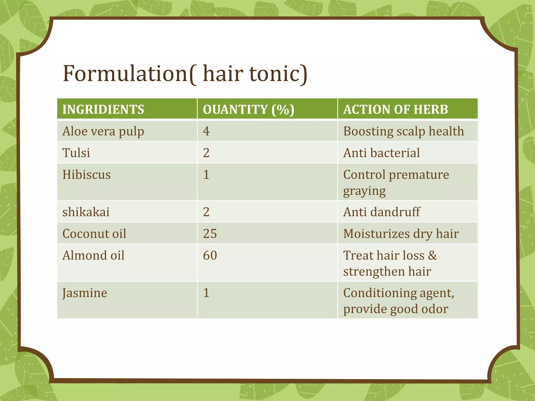 Herbal hair products | PPTX