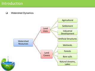 M.Tech Final Seminar | PDF