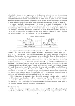 SenseChain: A Blockchain-based Crowdsensing Framework For Multiple Requesters and Multiple ...