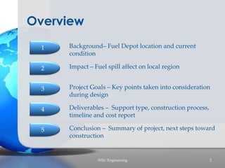 Washinton State University/Manchester Fuel Depot Senior Project | PPTX
