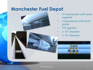 Washinton State University/Manchester Fuel Depot Senior Project | PPTX