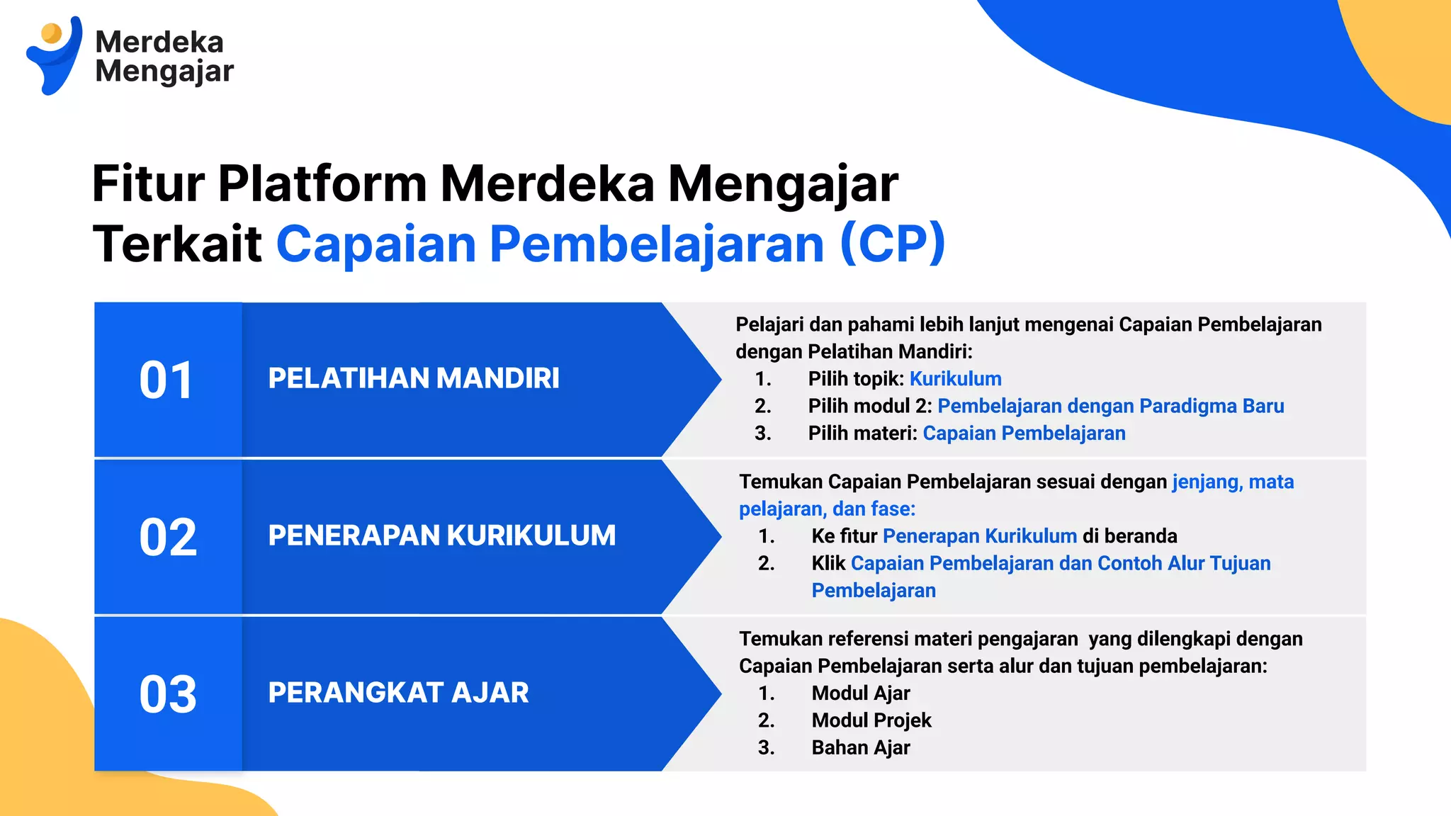[FINAL] Seri 4 Webinar IKM - CP dan Perangkat Ajar.pdf