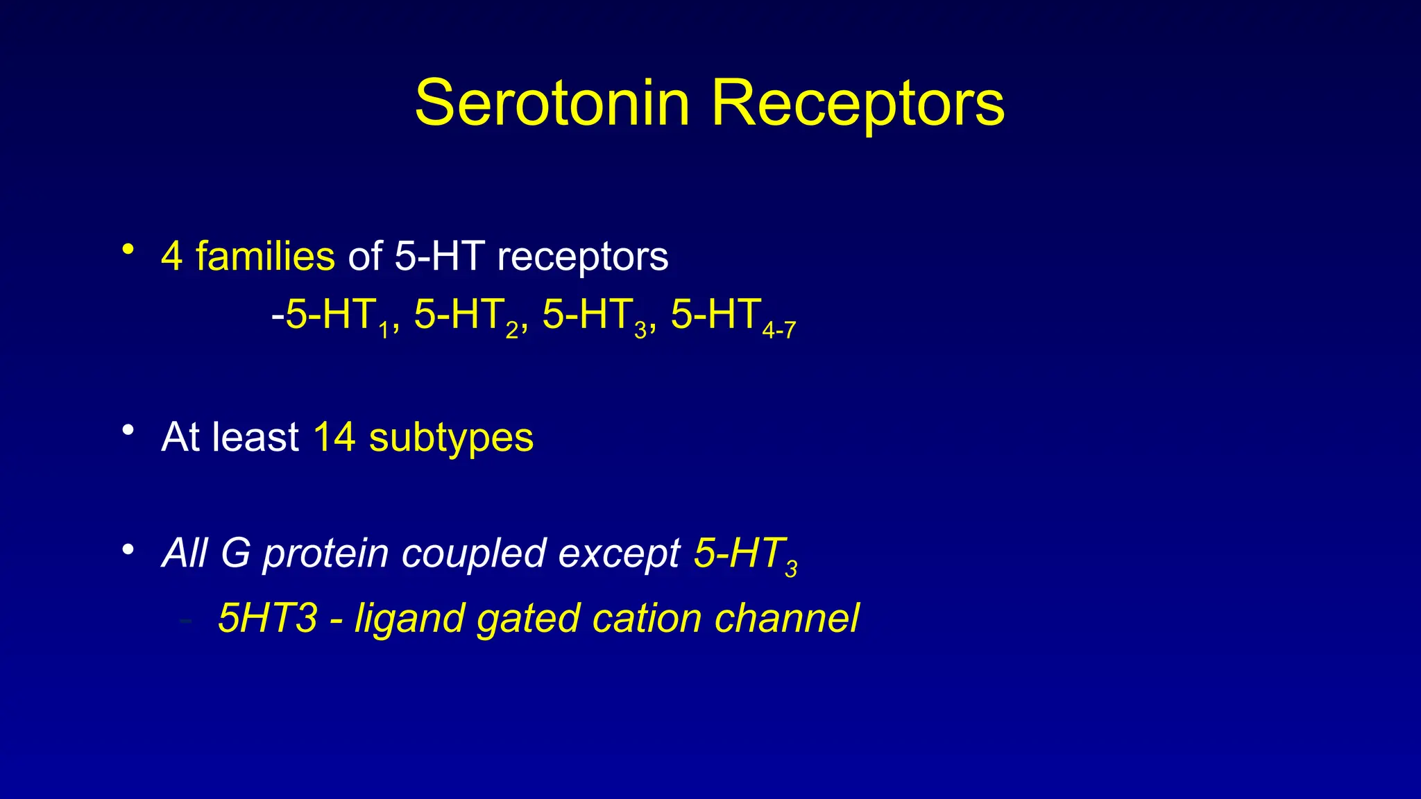 Serotonin,serotoninergic receptors and Drugs acting on serotonin ...
