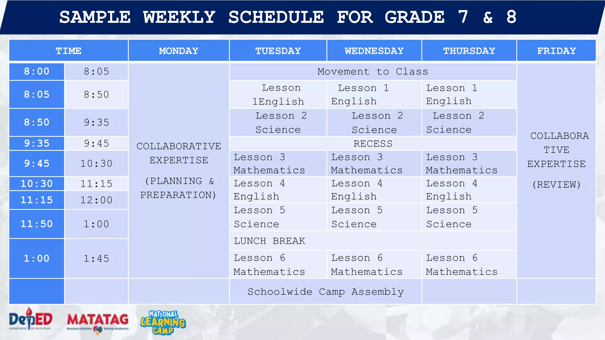 FINAL_Session-3_Specific-Guidelines.pptx