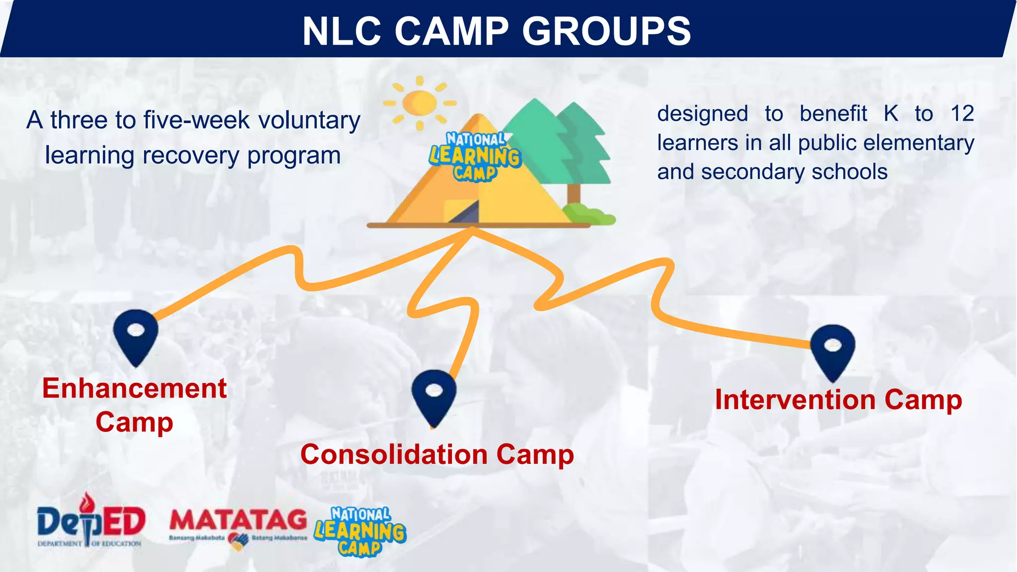 FINAL_Session-3_Specific-Guidelines.pptx