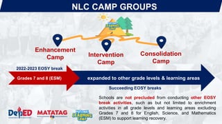 FINAL_Session-3_Specific-Guidelines.pptx