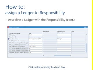 setting up a ledger | PPT