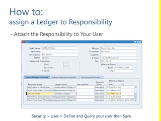 setting up a ledger | PPT
