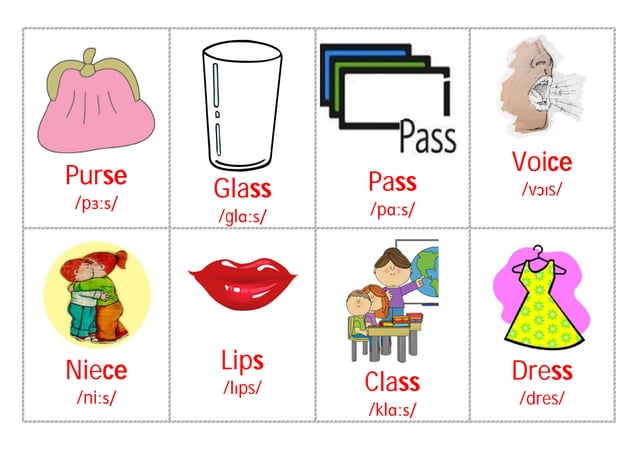 Final s flashcards | PPT