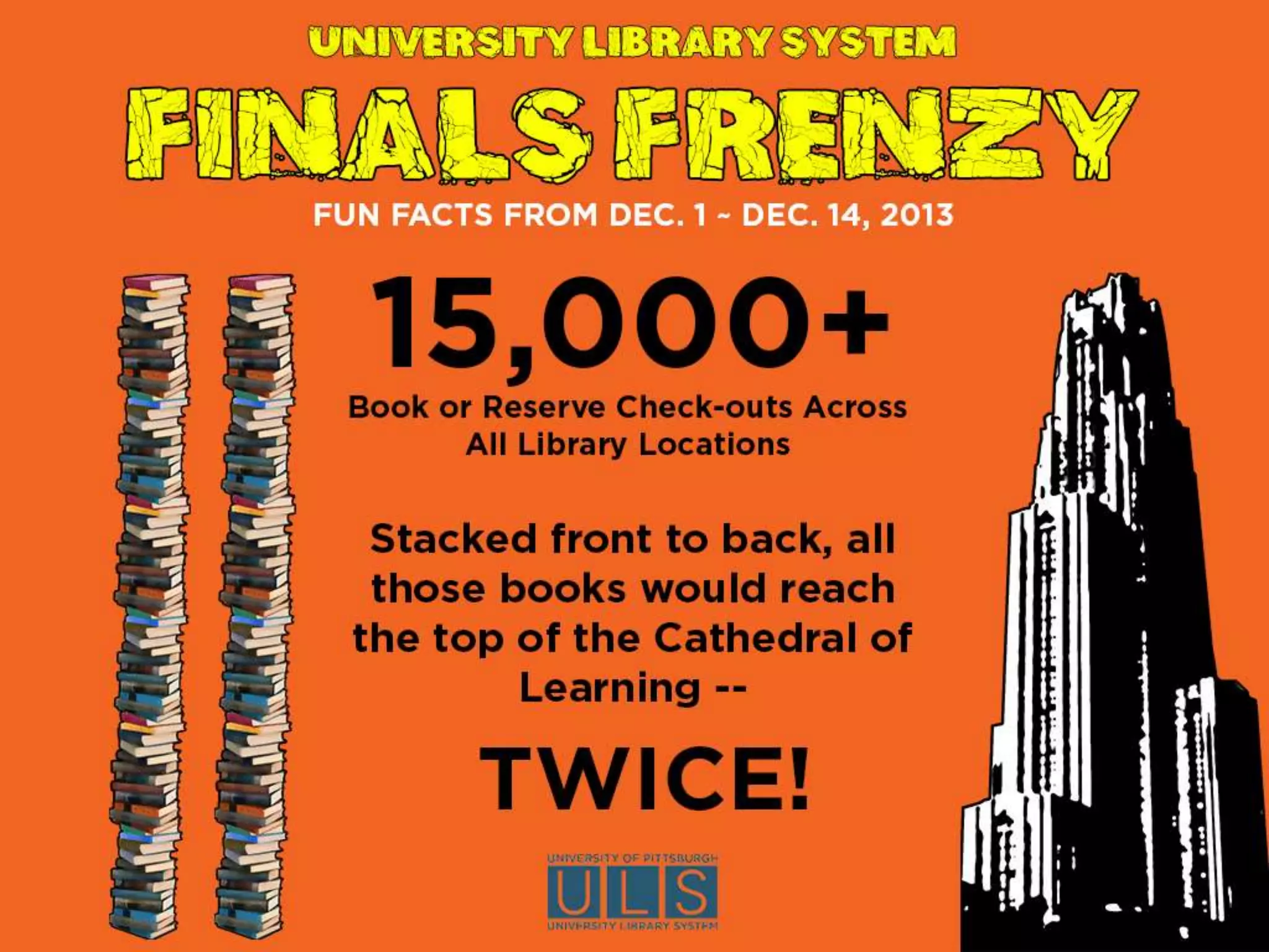 ULS Pittsburgh Finals Frenzy Infographic | PPT