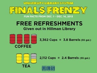 ULS Pittsburgh Finals Frenzy Infographic | PPTX