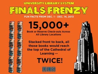 ULS Pittsburgh Finals Frenzy Infographic | PPTX