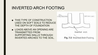 SHALLOW FOUNDATION | PPTX | Civil Engineering Industry | Industries
