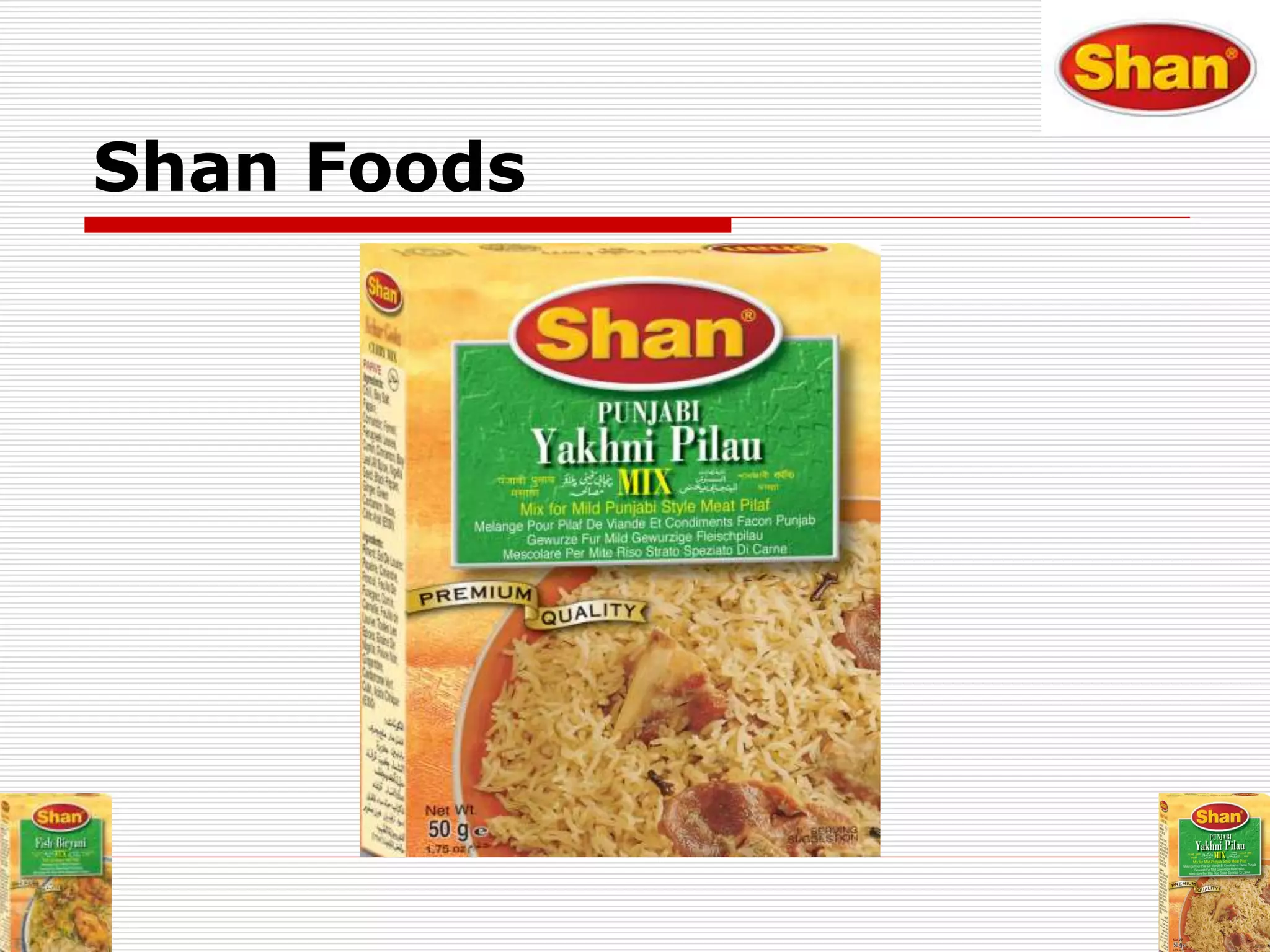 Final Shan Project.ppt