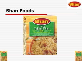 Final Shan Project.ppt