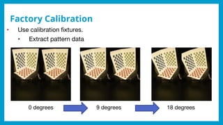 Sheldon Fernandes (Lucid VR): Real-time Calibration for Stereo Cameras ...