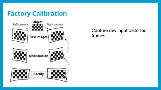 Sheldon Fernandes (Lucid VR): Real-time Calibration for Stereo Cameras ...