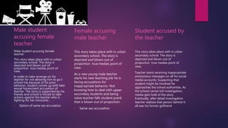 Final short film development | PPT