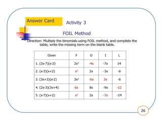 factoring trinomials using ac method | PDF