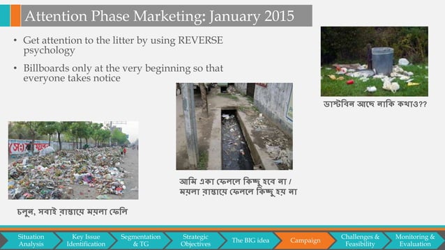 Anti Littering Campaign | PPT