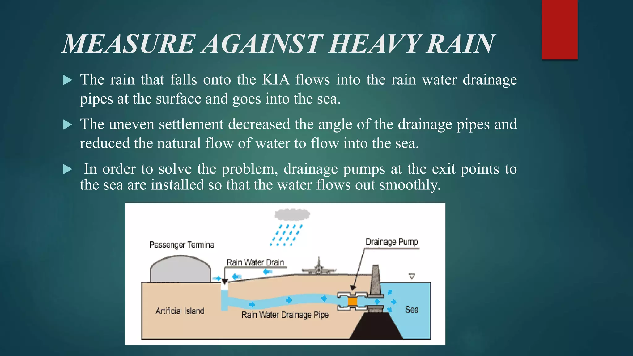 Sinking airport-KANSAI INTERNATIONAL AIRPORT | PPT