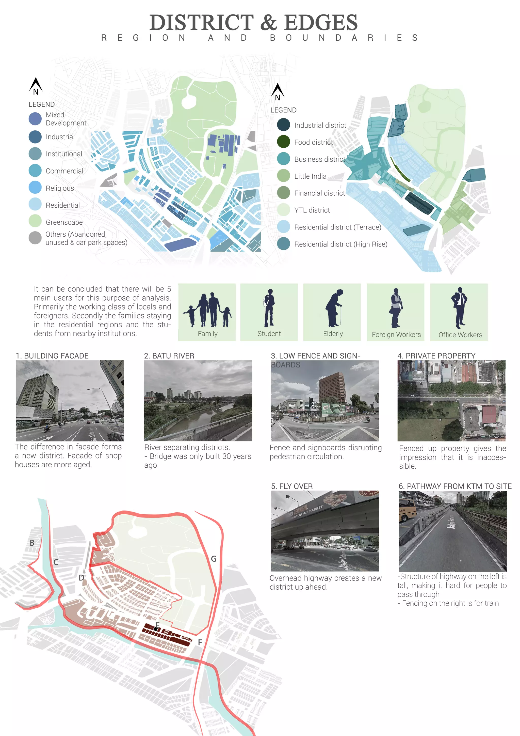 Final site analysis board | PDF