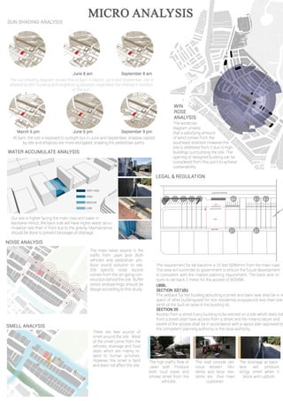 Final site analysis board | PDF