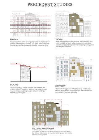 Final site analysis board | PDF