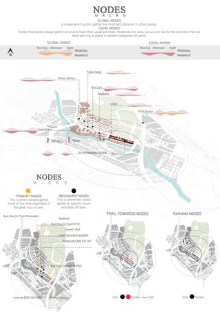 Final site analysis board | PDF