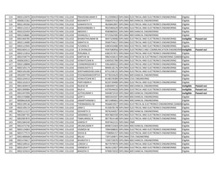 Final_Sivapdfokiamhubnmlpjakxcbvnzpqweht | PPT