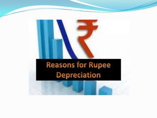 RUPEE DEPRECIATION | PPTX