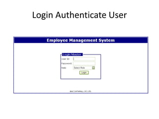 Employee Management System | PPTX