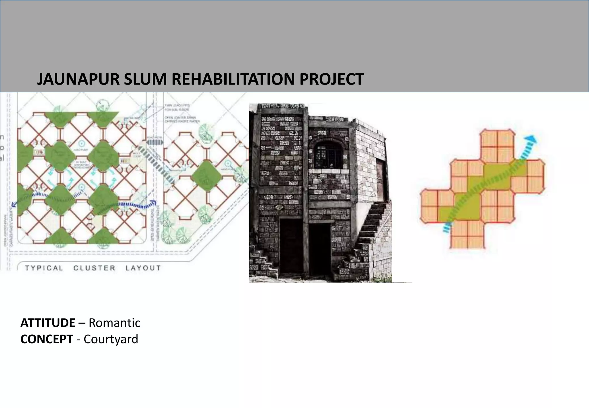 Rayerbazer slum upgrading | PPTX