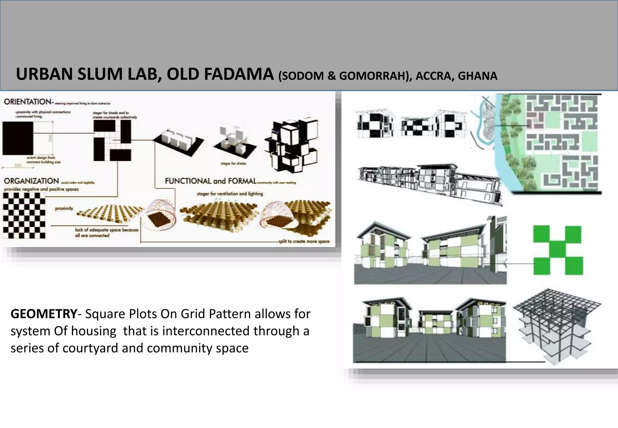 Rayerbazer slum upgrading | PPTX