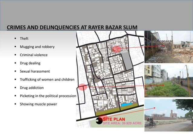 Rayerbazer slum upgrading | PPTX
