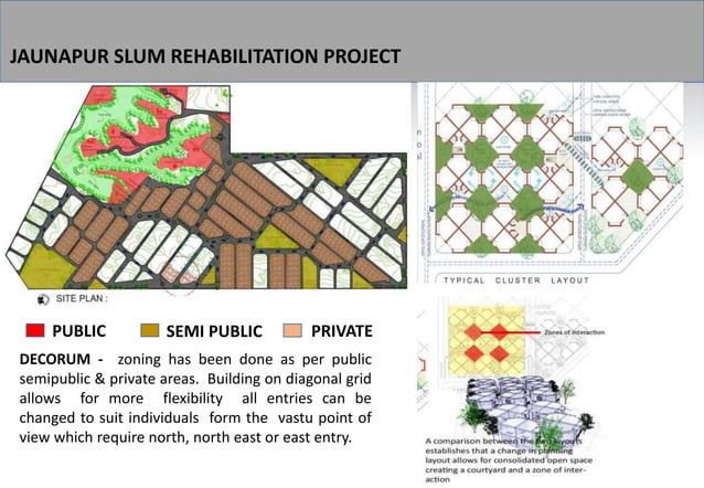 Rayerbazer slum upgrading | PPTX