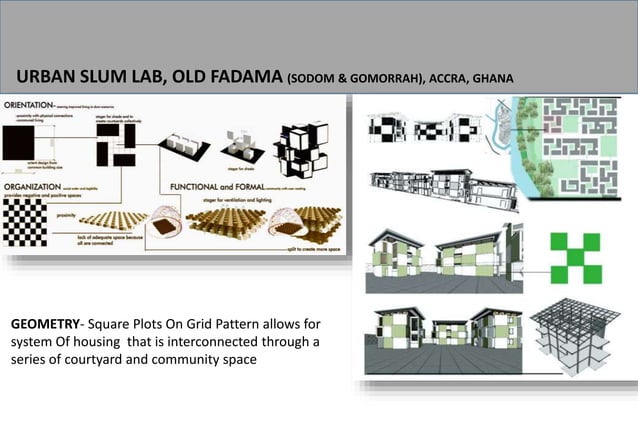 Rayerbazer slum upgrading | PPTX