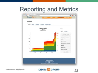 Optimizing Your Application Security Program with Netsparker and ThreadFix | PPT