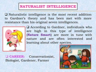 Final slide psychology | PPT