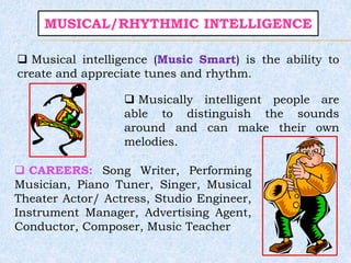 Final slide psychology | PPT