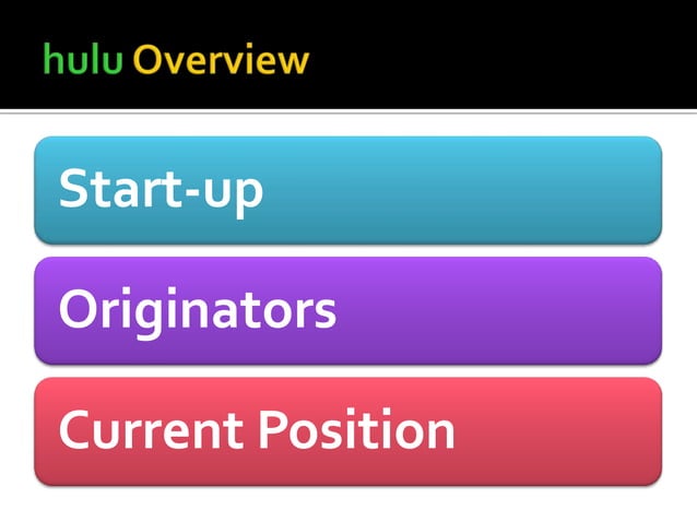 Strategy Presentation on Hulu | PPTX | Media Industry | Industries